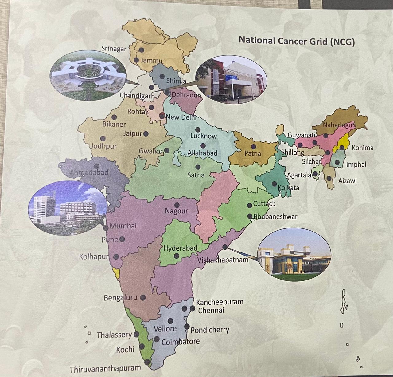 HBCH&RC, Muzaffarpur